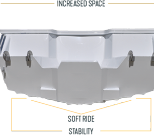429 Rampage Aluminium Boat | Stacer